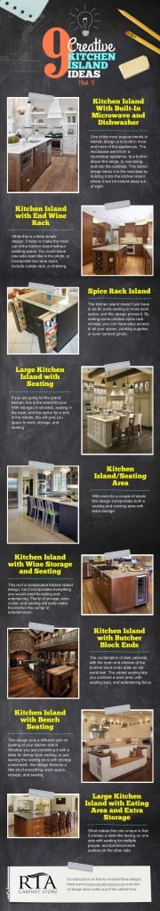 Explore the Possibilities of Kitchen Island Designs - RTA Cabinet Blog