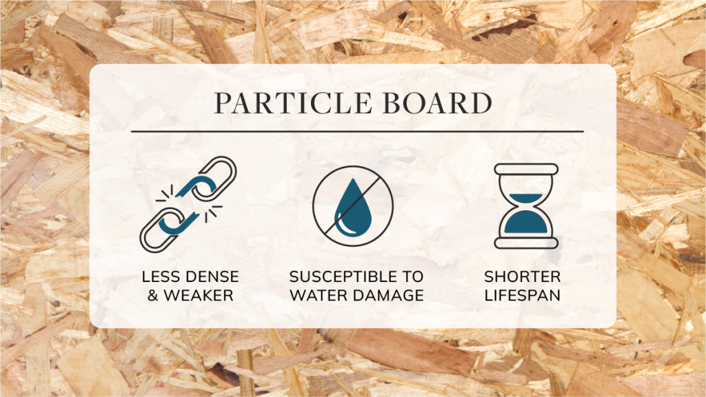 Plywood vs Particle Board Cabinets: Why All-Plywood RTA Wins on Quality ...